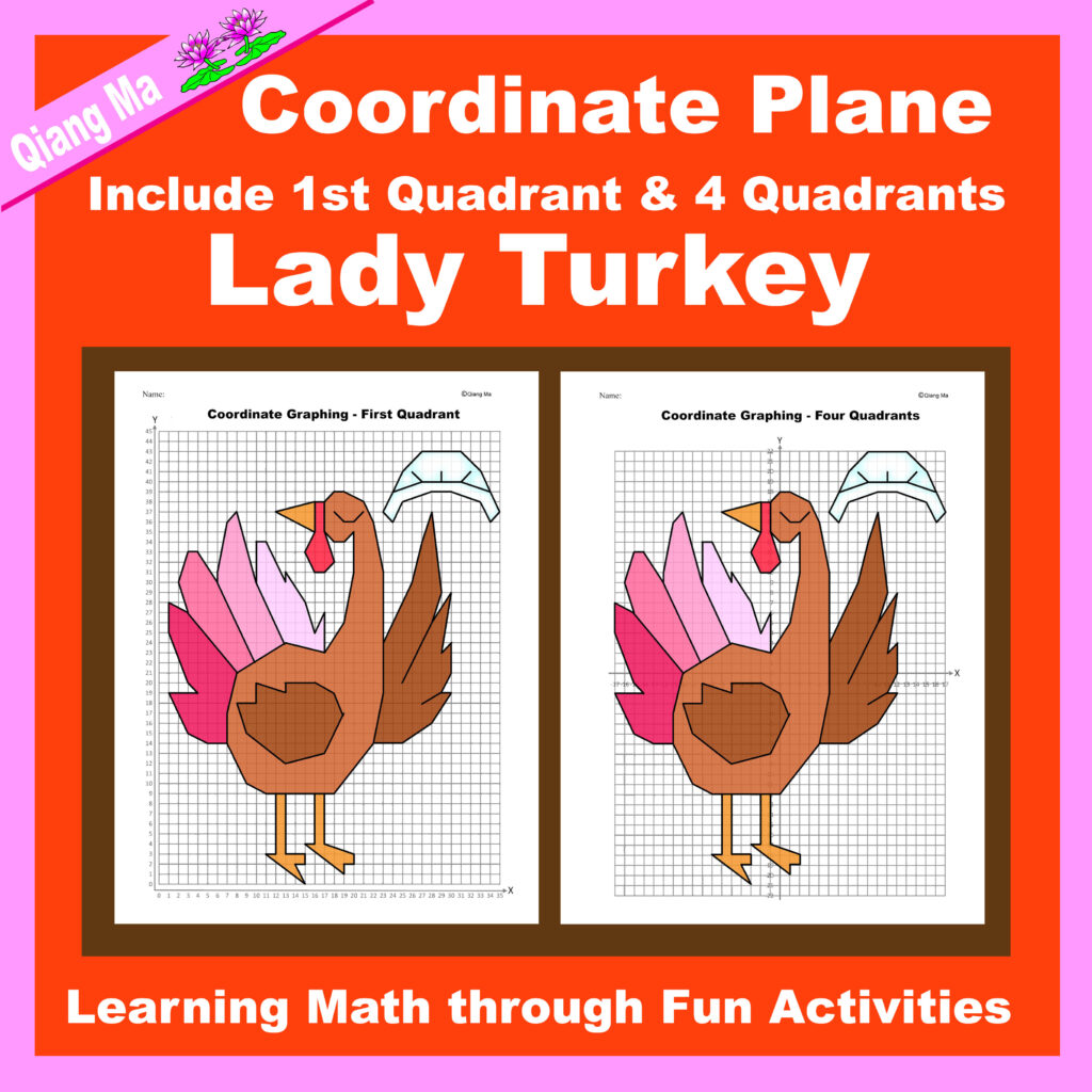 Free Thanksgiving Coordinate Graphing Picture Worksheets – Printable ...